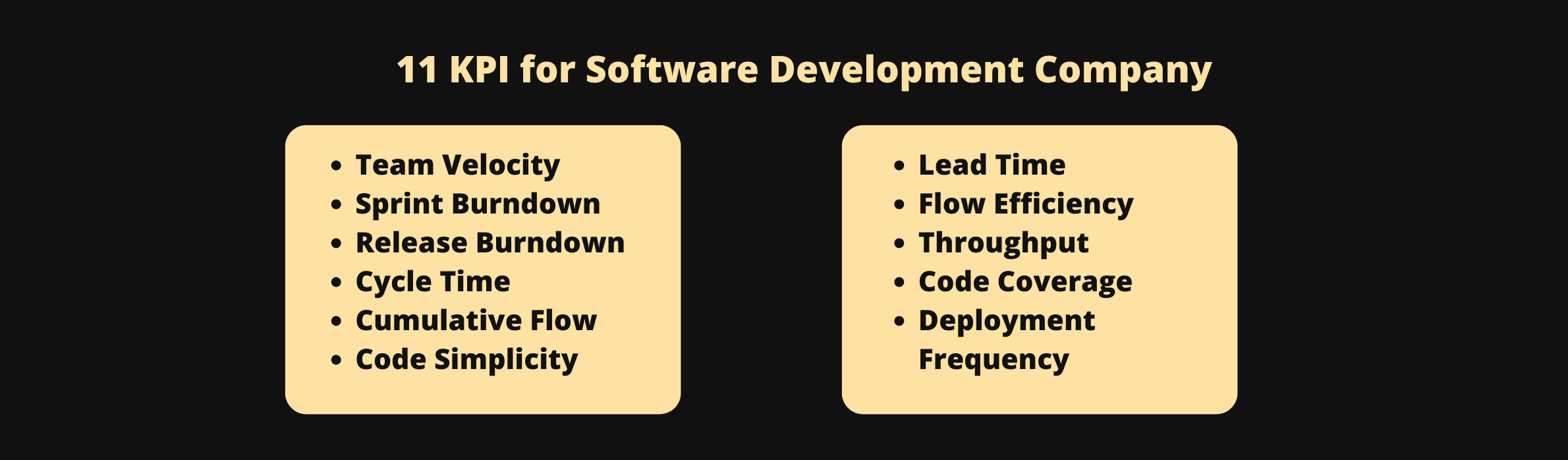 Software Development Metrics and KPIs in Outsourcing - Straight fire