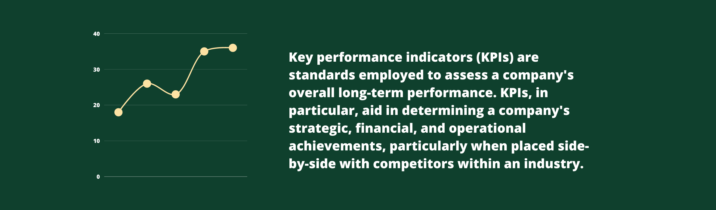 Software Development Metrics and KPIs in Outsourcing - Straight fire